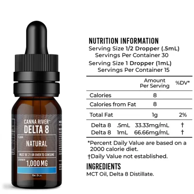 Premium Delta 8 THC Tinctures from Canna River: Amazing Taste